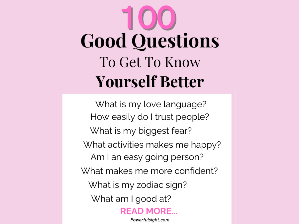 List Of Questions About Yourself